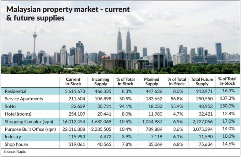 Home prices are affordable but… – Property 101